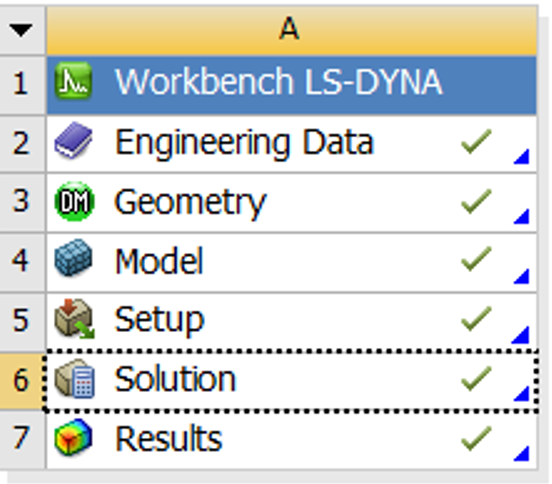 CYBERNET 思渤科技 - 產品與服務 - CAE 模擬 - Ansys LS-DYNA 顯式有限元跌落和碰撞模擬軟體