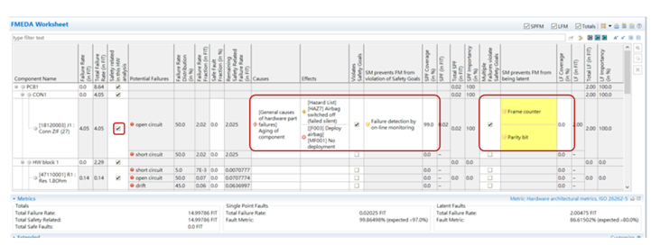 CYBERNET 思渤科技 - 訓練課程 - ANSYS Medini 實用安全分析訓練班 - 硬體