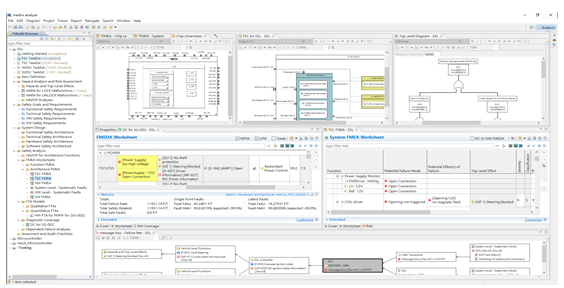 CYBERNET 思渤科技 - 訓練課程 - ANSYS Medini 實用安全分析訓練班 - 軟體