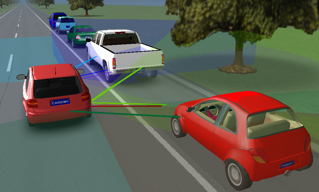 CYBERNET 思渤科技 - 訓練課程 - CarSim/BikeSim/TruckSim基礎訓練